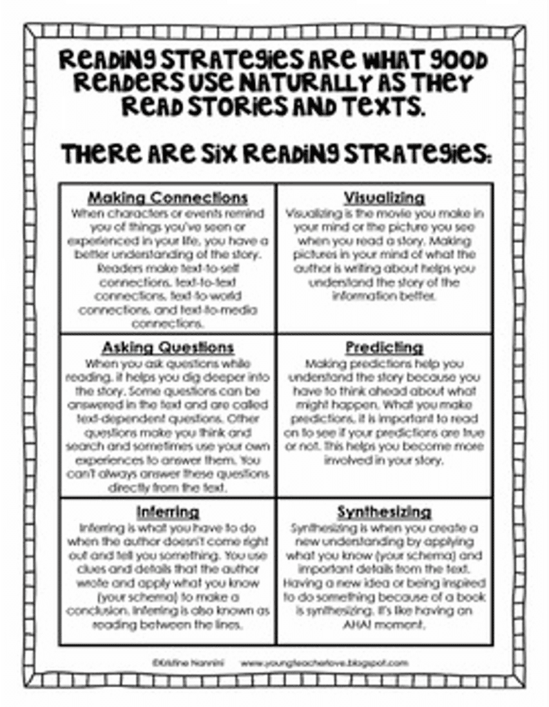 Reading Strategies Book Club Packet Freebie