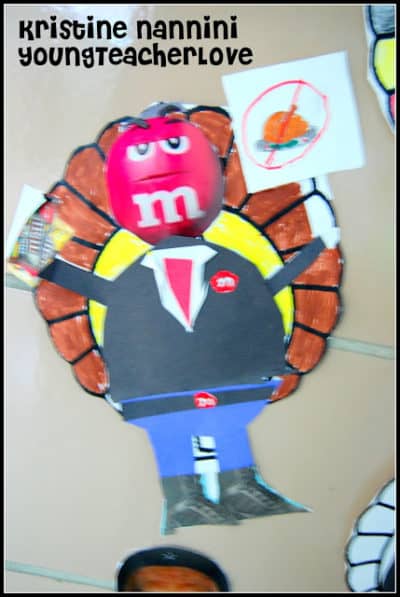 Thanksgiving Persuasive Writing - In the Classroom with Kristine Nannini