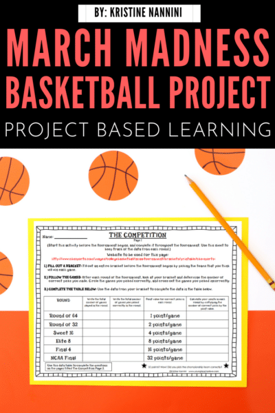 March Madness Math Project and Spring Persuasive Writing Packs - In the ...