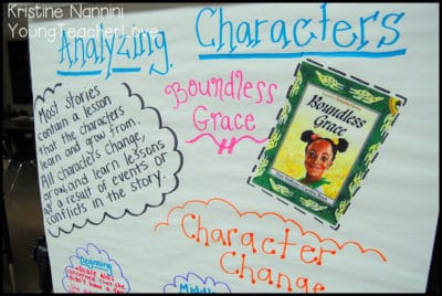 Character Study Part 2: Character Traits, Character Change, and More ...