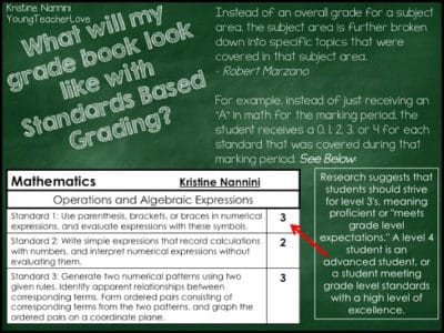 Walking Through Standards Based Grading: Part 1 - In the Classroom with ...