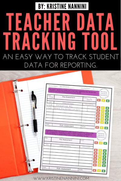 Walking Through Standards Based Grading: Part 3 and a Teacher Data ...