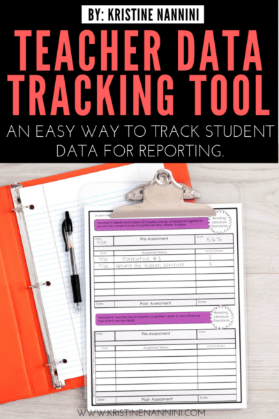 Walking Through Standards Based Grading: Part 3 and a Teacher Data ...