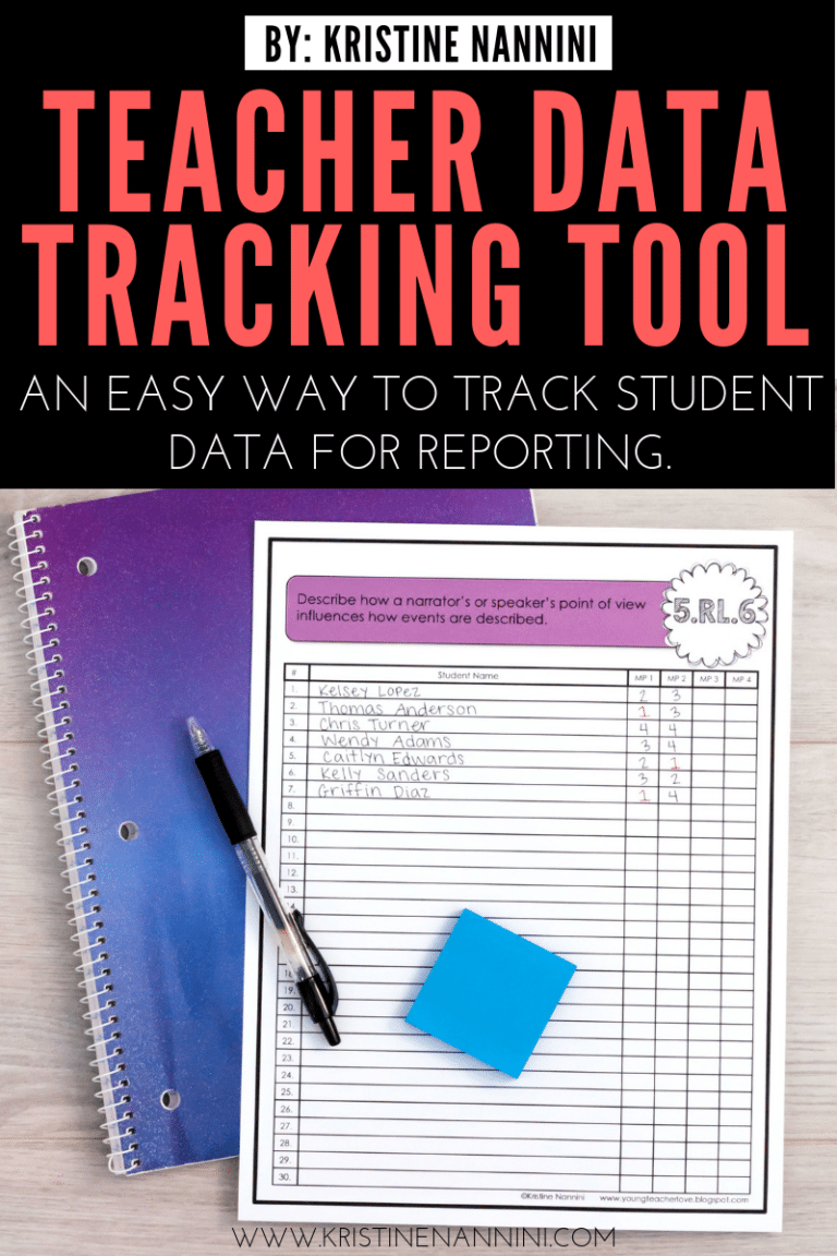 Walking Through Standards Based Grading: Part 3 and a Teacher Data ...