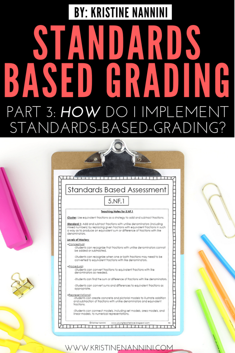 Walking Through Standards Based Grading: Part 3 and a Teacher Data ...