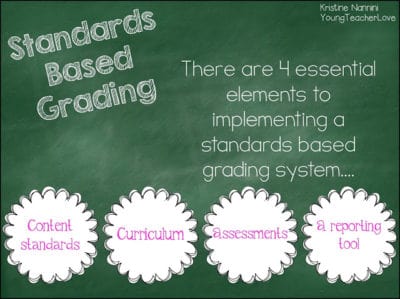 Walking Through Standards Based Grading: Part 3 and a Teacher Data ...