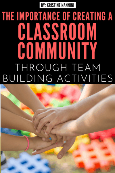 How to Teach Classroom Procedures and Team Building Ideas - In the ...