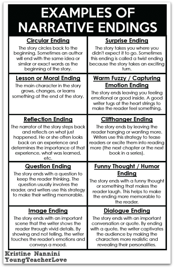 Writing Narrative Endings - Kristine Nannini