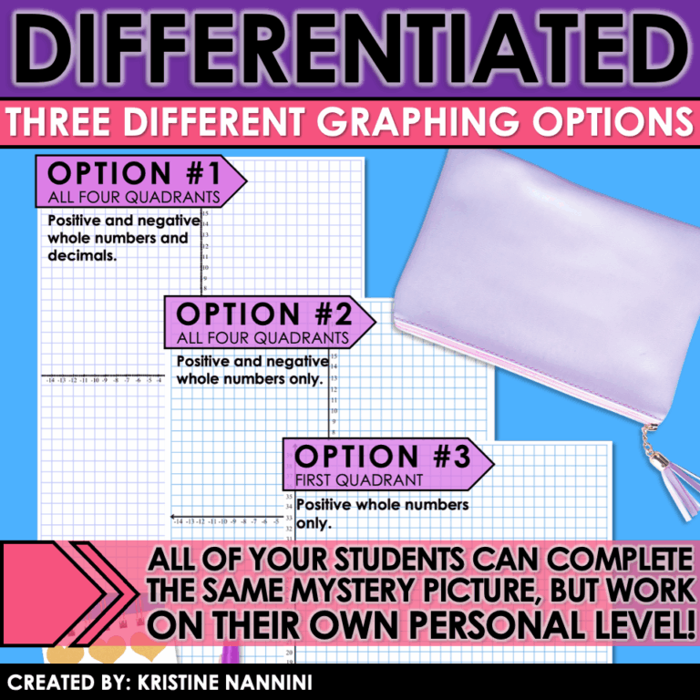 Winter-Themed Coordinate Graphing Mystery Pictures - In the Classroom ...
