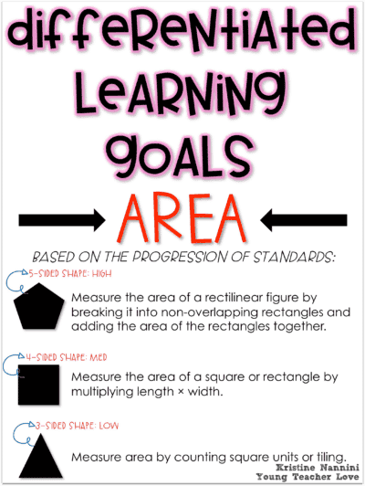 Teaching Differentiated Area in Math: Ideas to Make Practicing Area Fun ...
