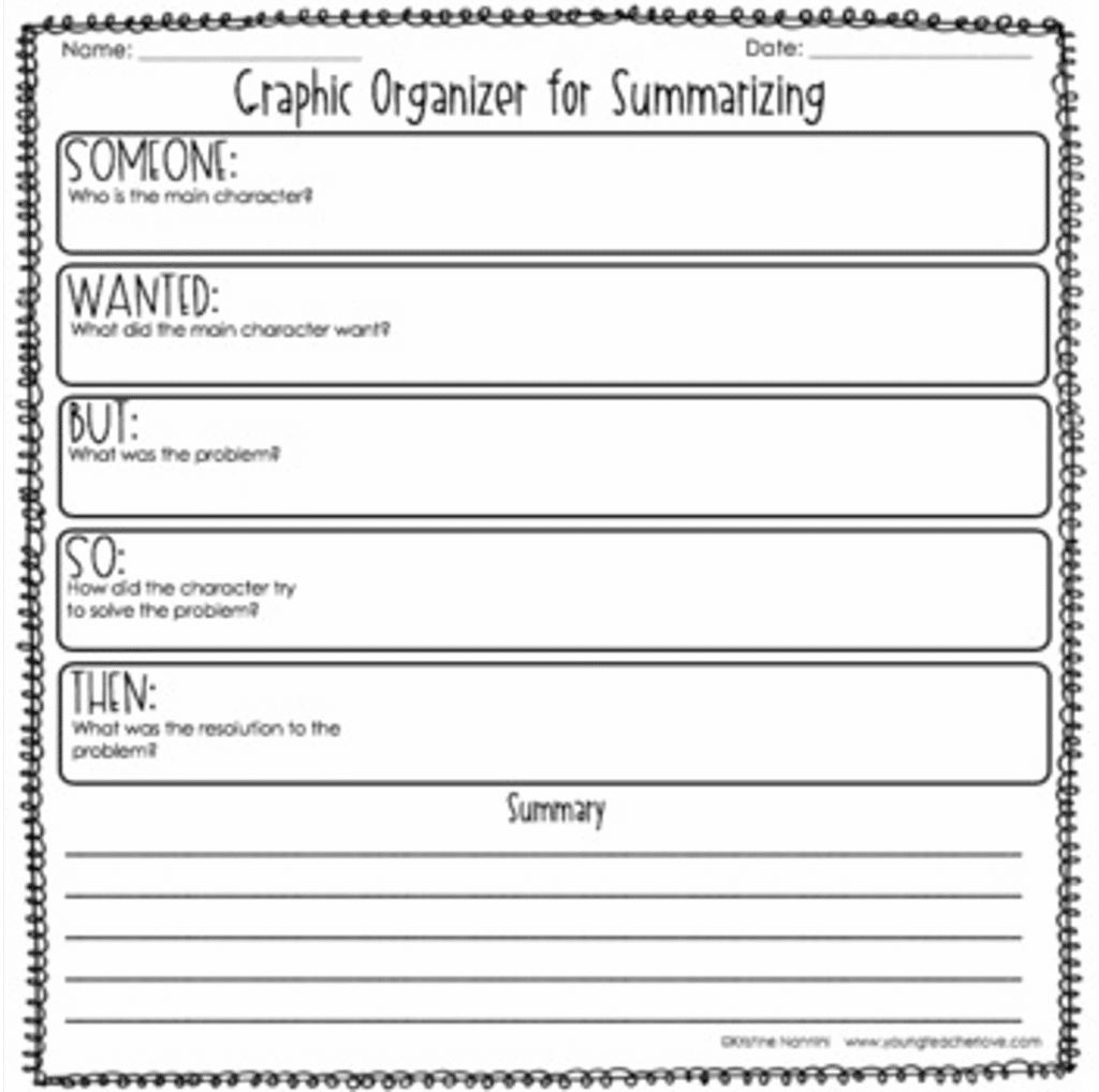FREE Summarizing Graphic Organizers - Print and Digital - In the ...