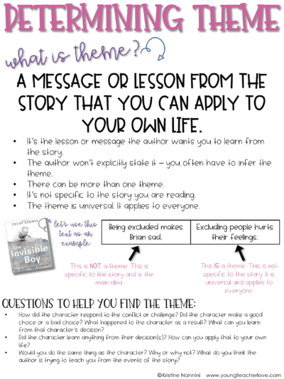 Teaching Literary Theme in Upper Elementary