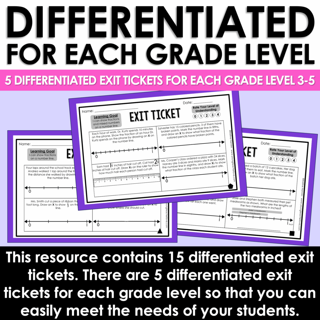 Fractions on a Number Line Exit Tickets Differentiated Math - Google ...