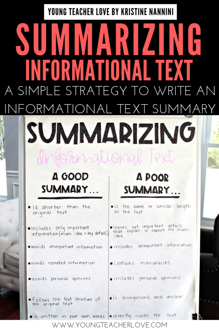 Summarizing Informational Text - In the Classroom with Kristine Nannini