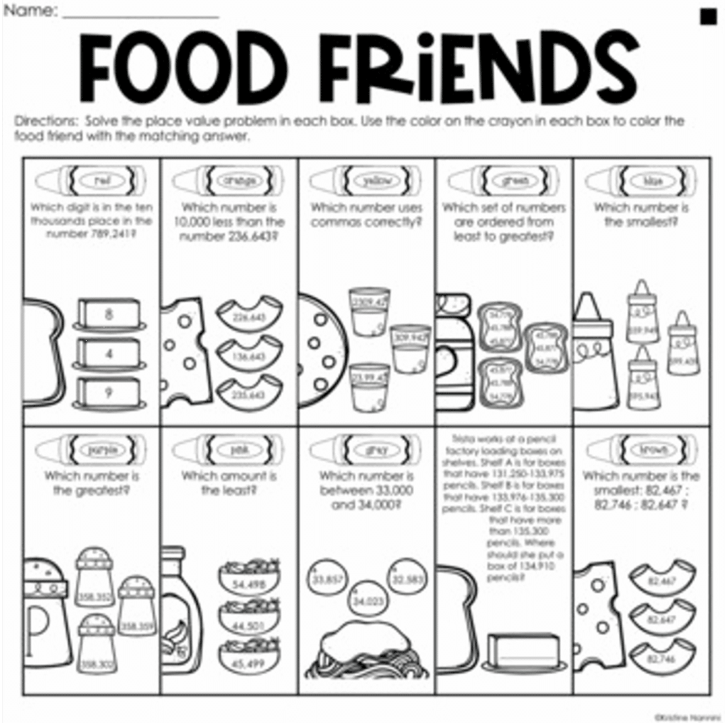 Food Friends Place Value Activity BUNDLE- Printable and Digital