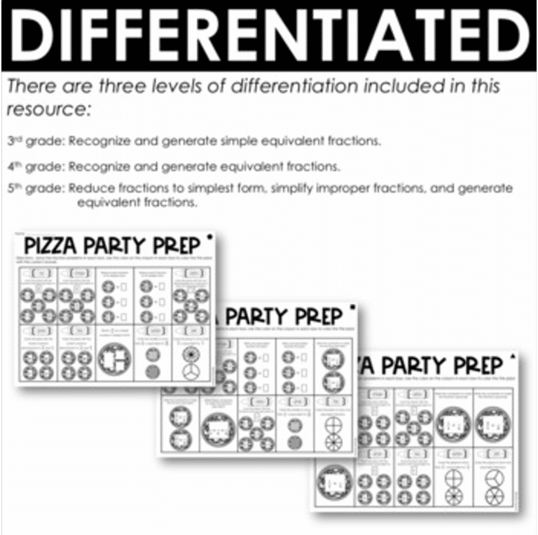 Simplifying Fractions Equivalent Fractions Practice - Printable No Prep ...