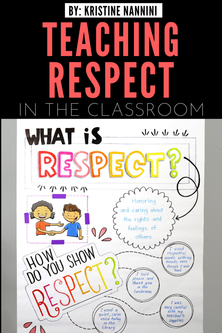 Teaching Respect in the Classroom - Kristine Nannini