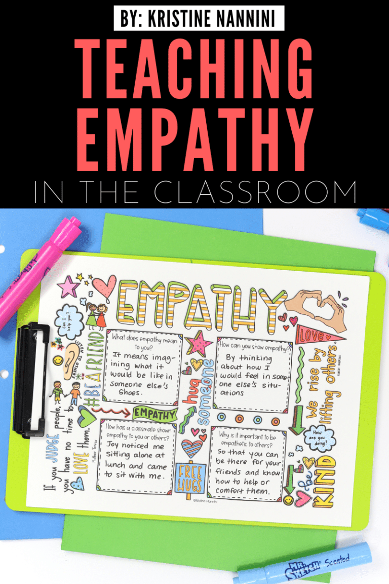 Empathy Character Education: Teaching Activities - Kristine Nannini