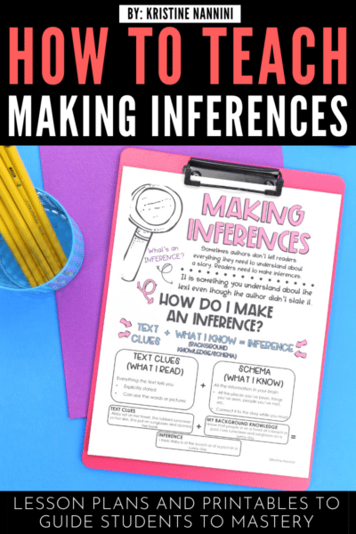 Making Inferences: The Ultimate Guide to Teaching Inference Skills ...