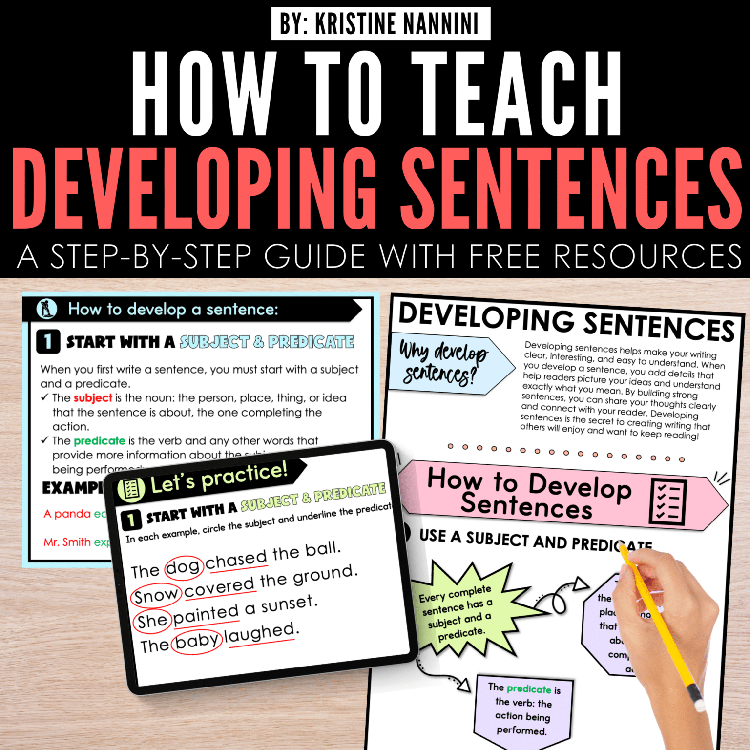 Teach Students How to Write Sentences by Kristine Nannini - In the ...