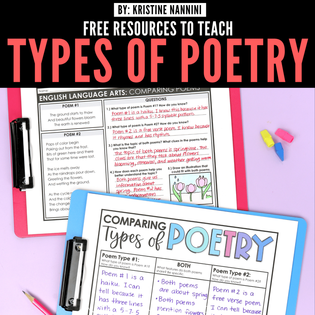 Comparing and Contrasting Types of Poetry: A Teaching Guide for ...