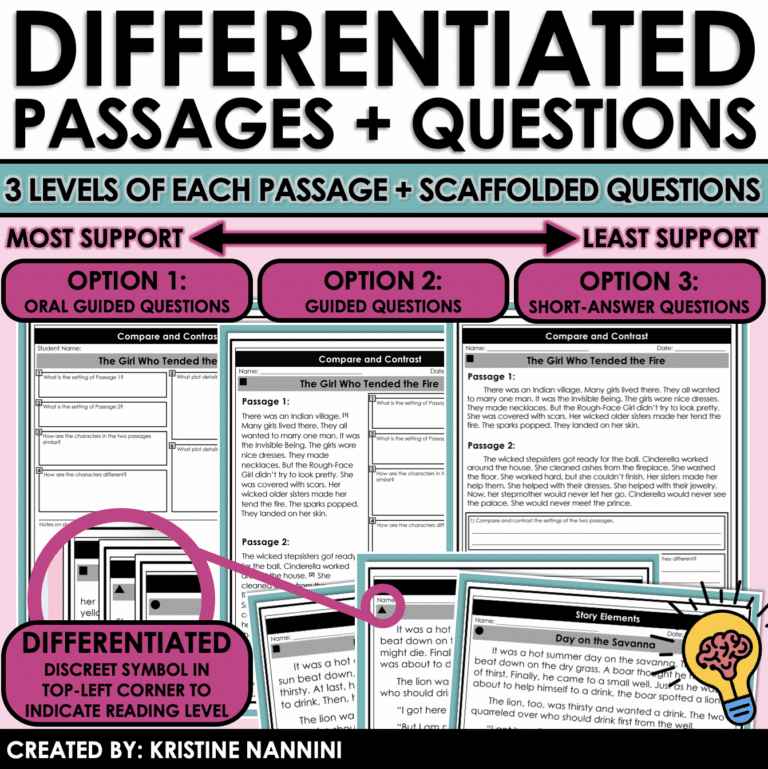 Reading Comprehension Intervention Bundle for Fiction Comprehension ...
