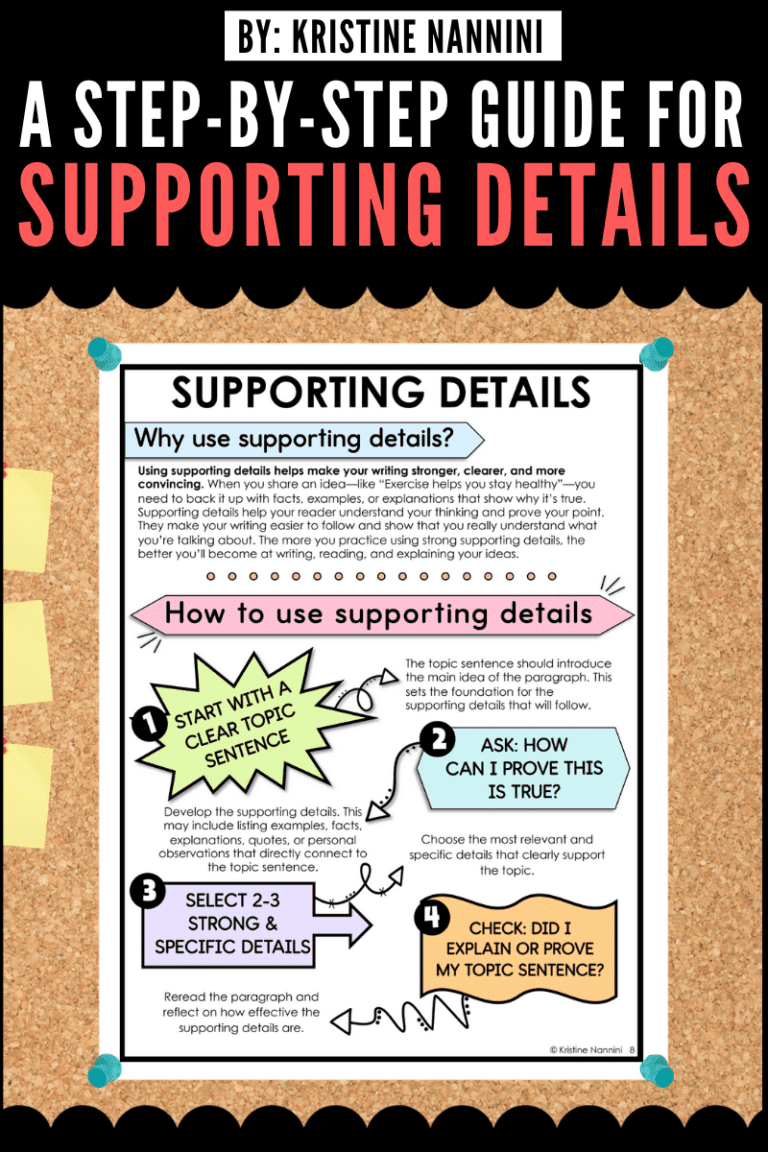 The How-To Guide for Teaching Supporting Details - In the Classroom ...