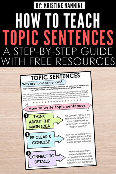 The How-To Guide for Teaching Topic Sentences - In the Classroom with ...