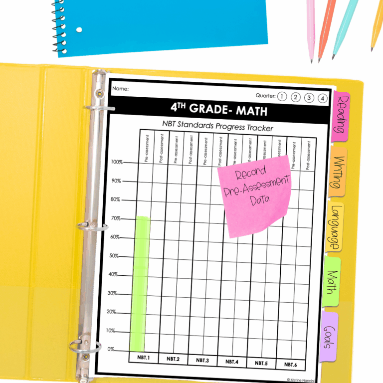 How to Implement a Student Data Tracking System in Your Classroom (A ...