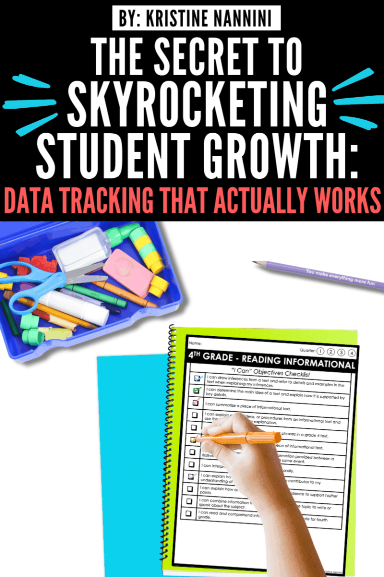How to Implement a Student Data Tracking System in Your Classroom (A ...